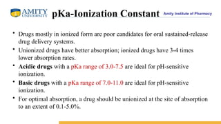 Controlled and sustained drug delivery system | PPTX