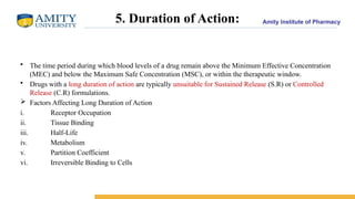 Controlled and sustained drug delivery system | PPTX