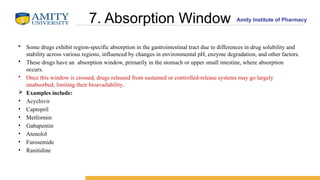 Controlled and sustained drug delivery system | PPTX