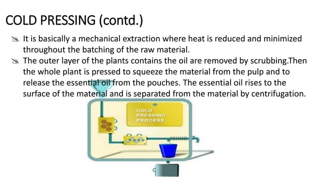 Extraction of aromatic compounds from spices | PDF | Perfume and ...