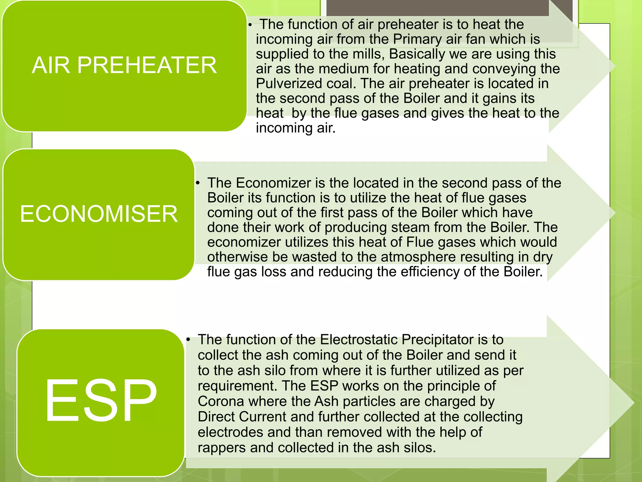 Boiler and cogeneration | PPTX