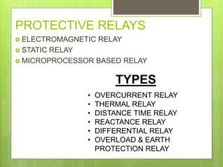 Boiler and cogeneration | PPTX