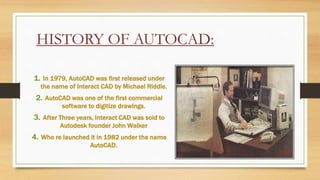 Anshita_Tripathy_(2201109384)-presentation_on_autocad[1].pptx