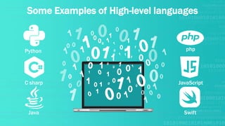 Programming languages | PPT