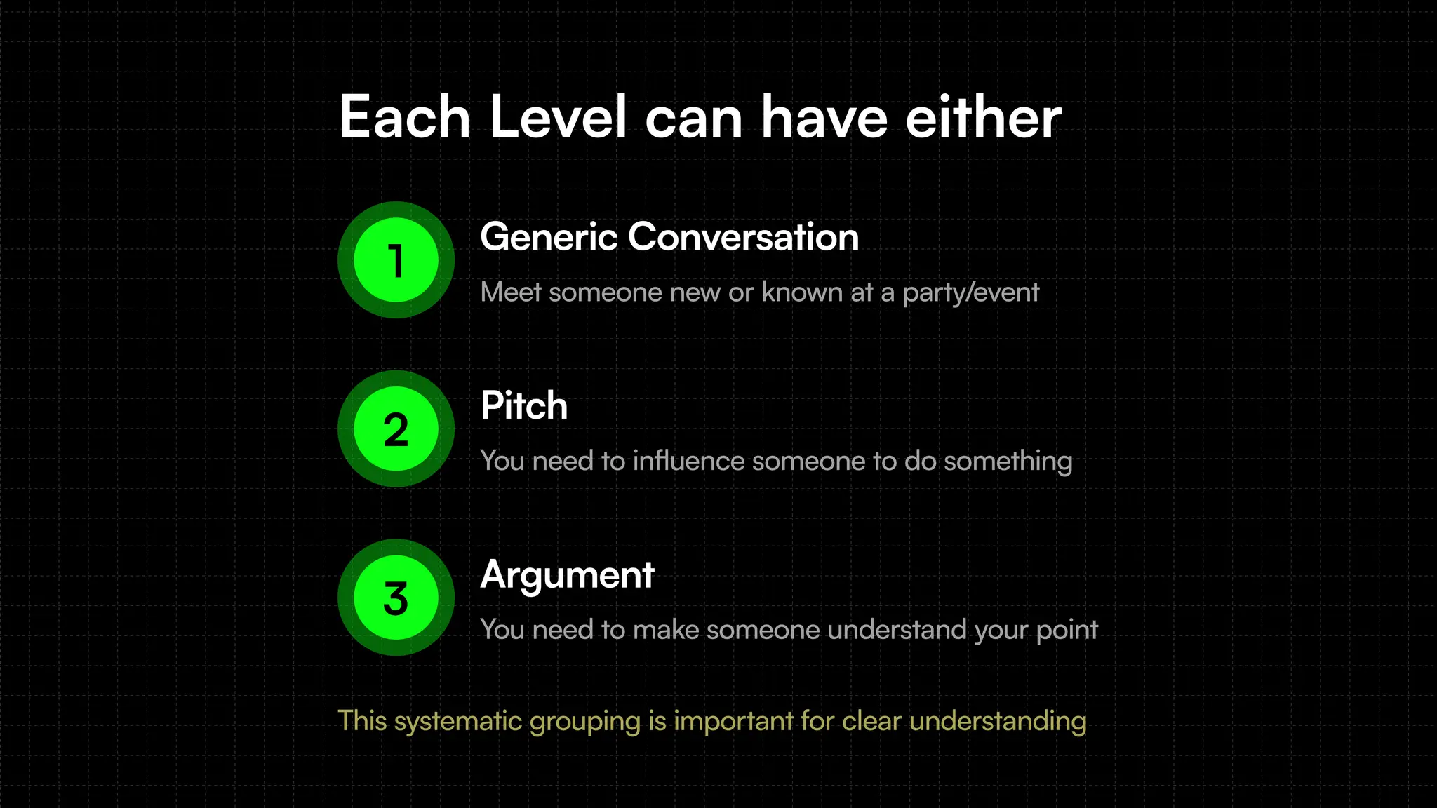 Ansh Mehra Communication-masterclass.pdf