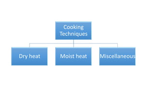 Cooking Methods for Different Meat Cuts | PDF
