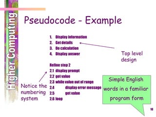 Software Development presentation basic only | PPT