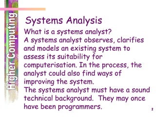 Software Development presentation basic only | PPT