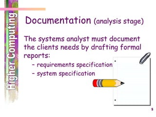 Software Development presentation basic only | PPT