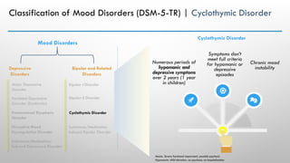 Mood disorders ppt. Clinical psychology dsm5 | PPTX