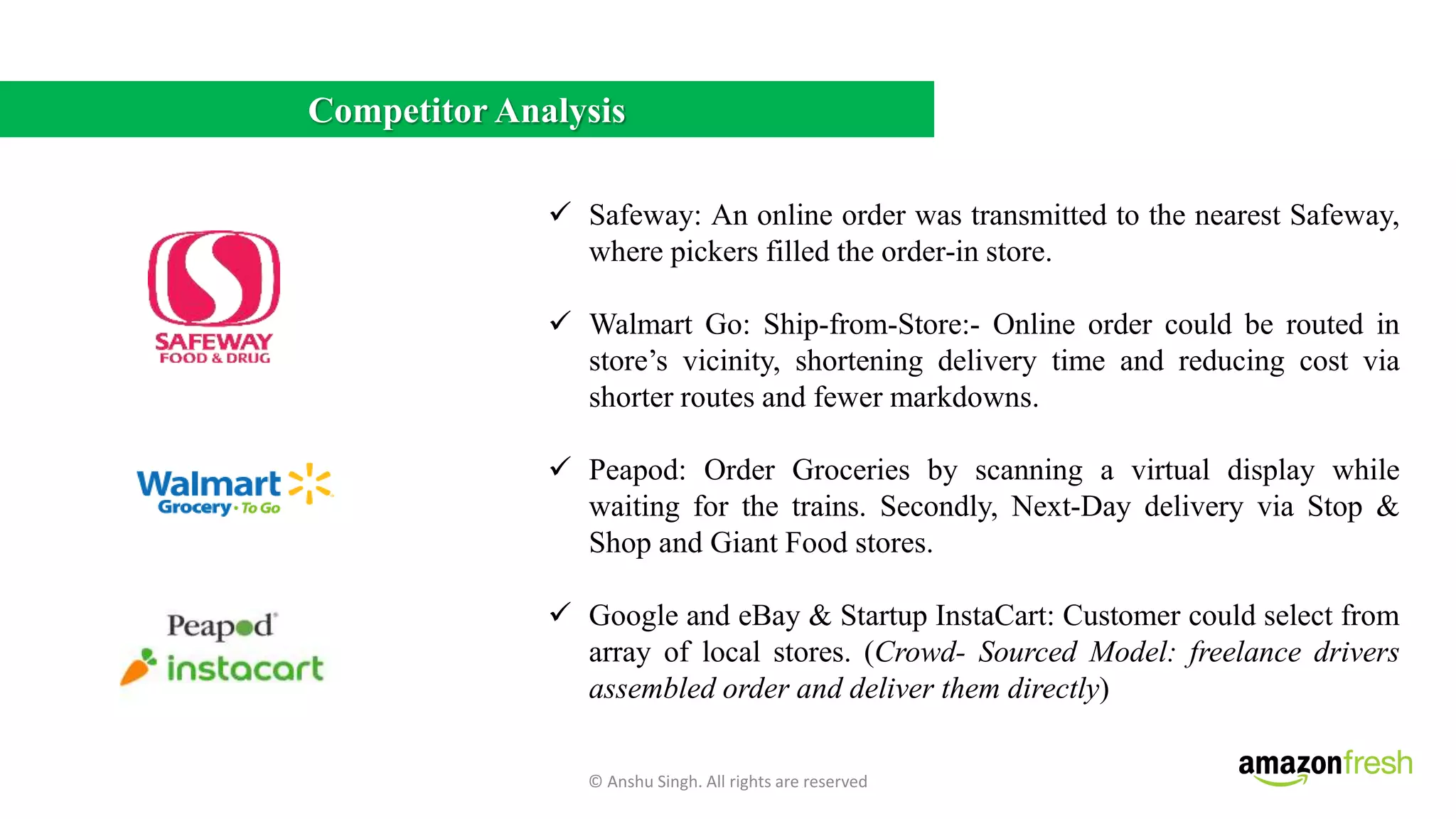 Anshu amazon fresh case study | PPTX