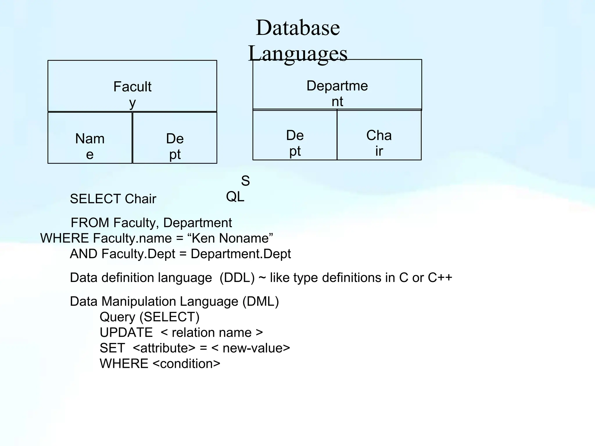 Anshu Joshi_2371050_DBMS.pptxData base management system | PPT