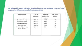 trends in national income growth and structure | PPTX