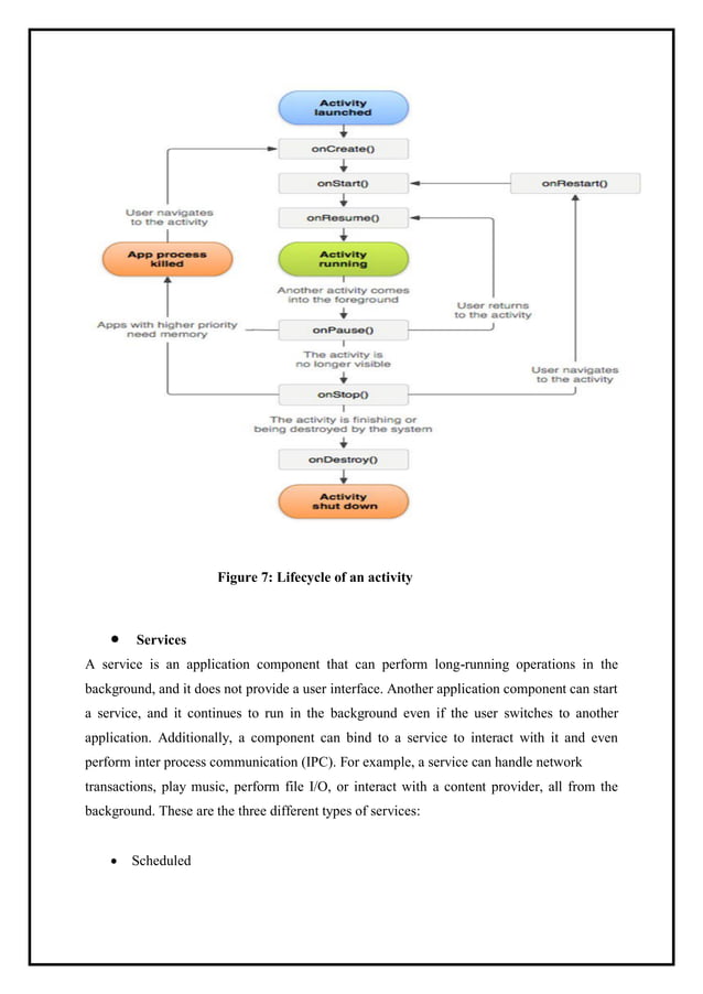 Anshul chechani android app development report | PDF | Operating Systems | Computer Software and ...