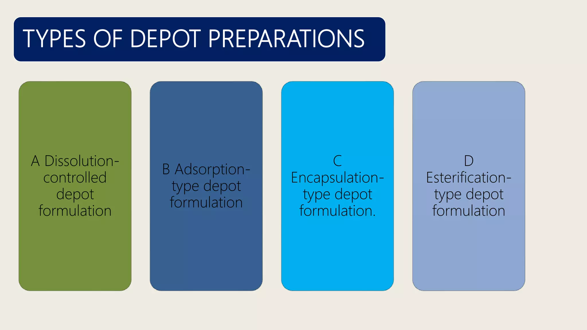 Anshul (depot preparation).pptx