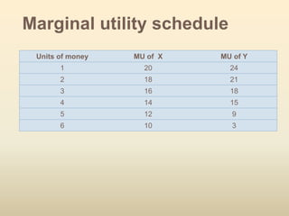 cardinal theory | PPT