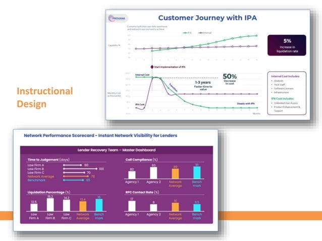 Anshul Kumar - Portfolio.pptx