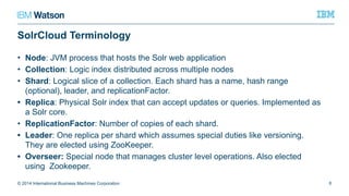 Managing a SolrCloud cluster using APIs | PPT