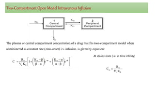 anshu two compartment model 2.pptx