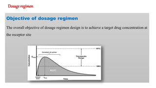 anshu two compartment model 2.pptx