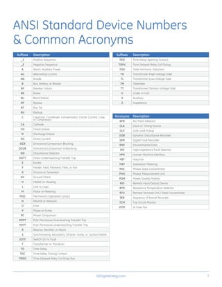 ansi.pdf