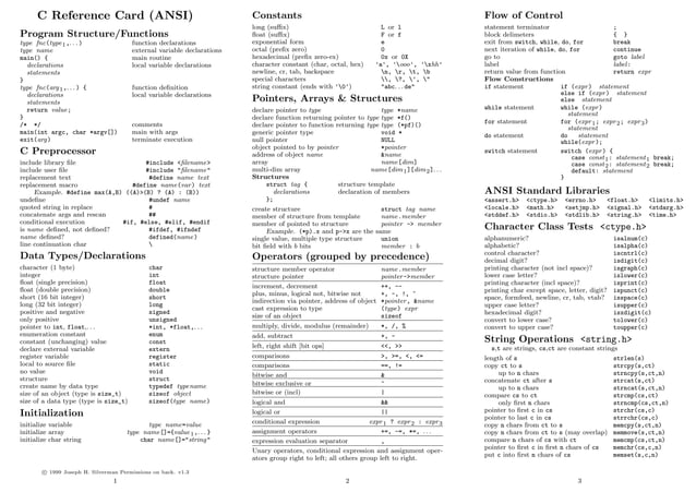 ANSI C REFERENCE CARD | PDF | Programming Languages | Computing