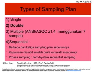 ANSI ASQC Application in Pharma Plant | PPT