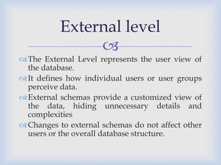 ANSI-SPARC Architecture and its type .pptx
