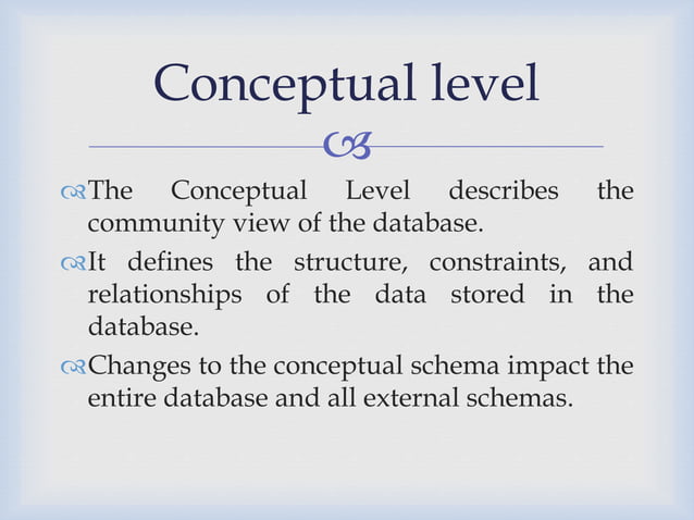 ANSI-SPARC Architecture and its type .pptx | Databases | Computer Software and Applications