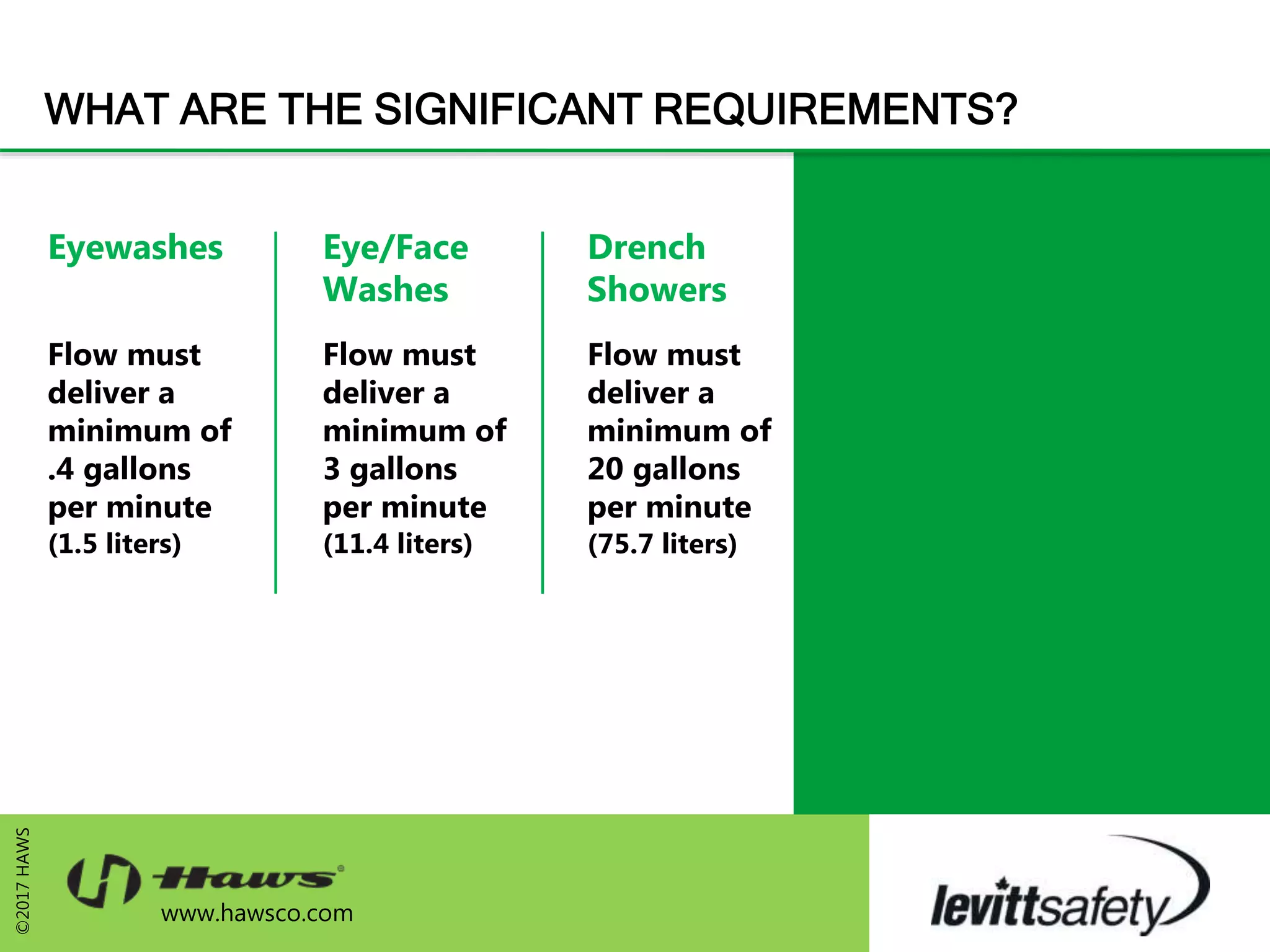 ansi-standardemergency-eyewash-and-showerwebinar-final | PPTX