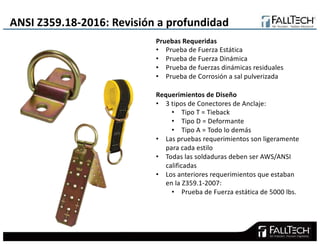 ANSI359-ACTUALIZADA.pdf