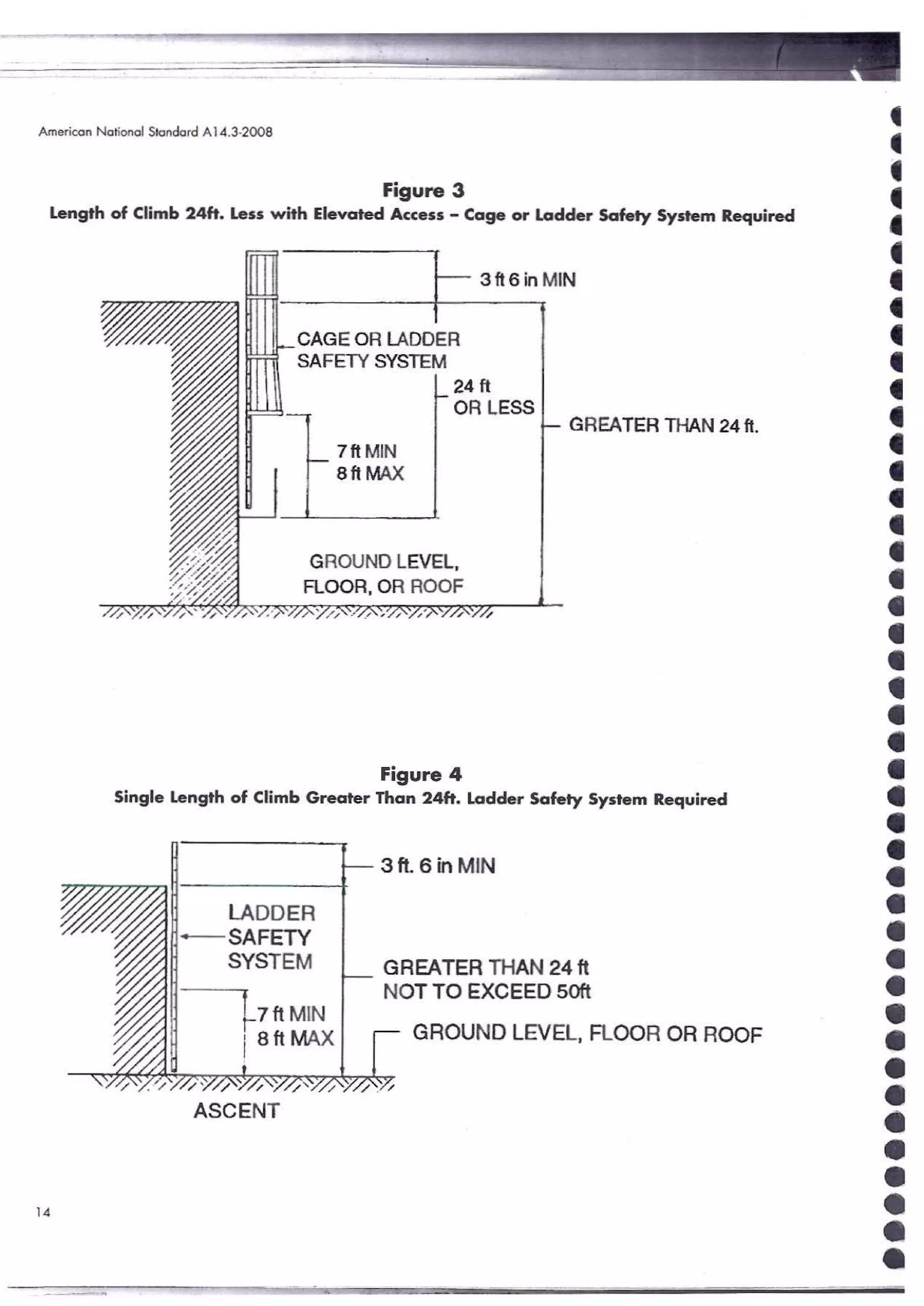 ANSI_A14_3_2008_(R2018) Standard_for_Ladders.pdf