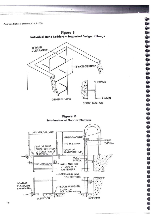 ANSI_A14_3_2008_(R2018) Standard_for_Ladders.pdf