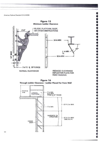 ANSI_A14_3_2008_(R2018) Standard_for_Ladders.pdf