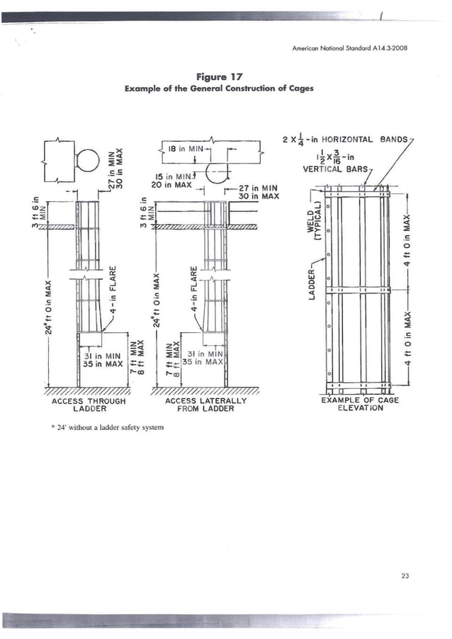 ANSI_A14_3_2008_(R2018) Standard_for_Ladders.pdf