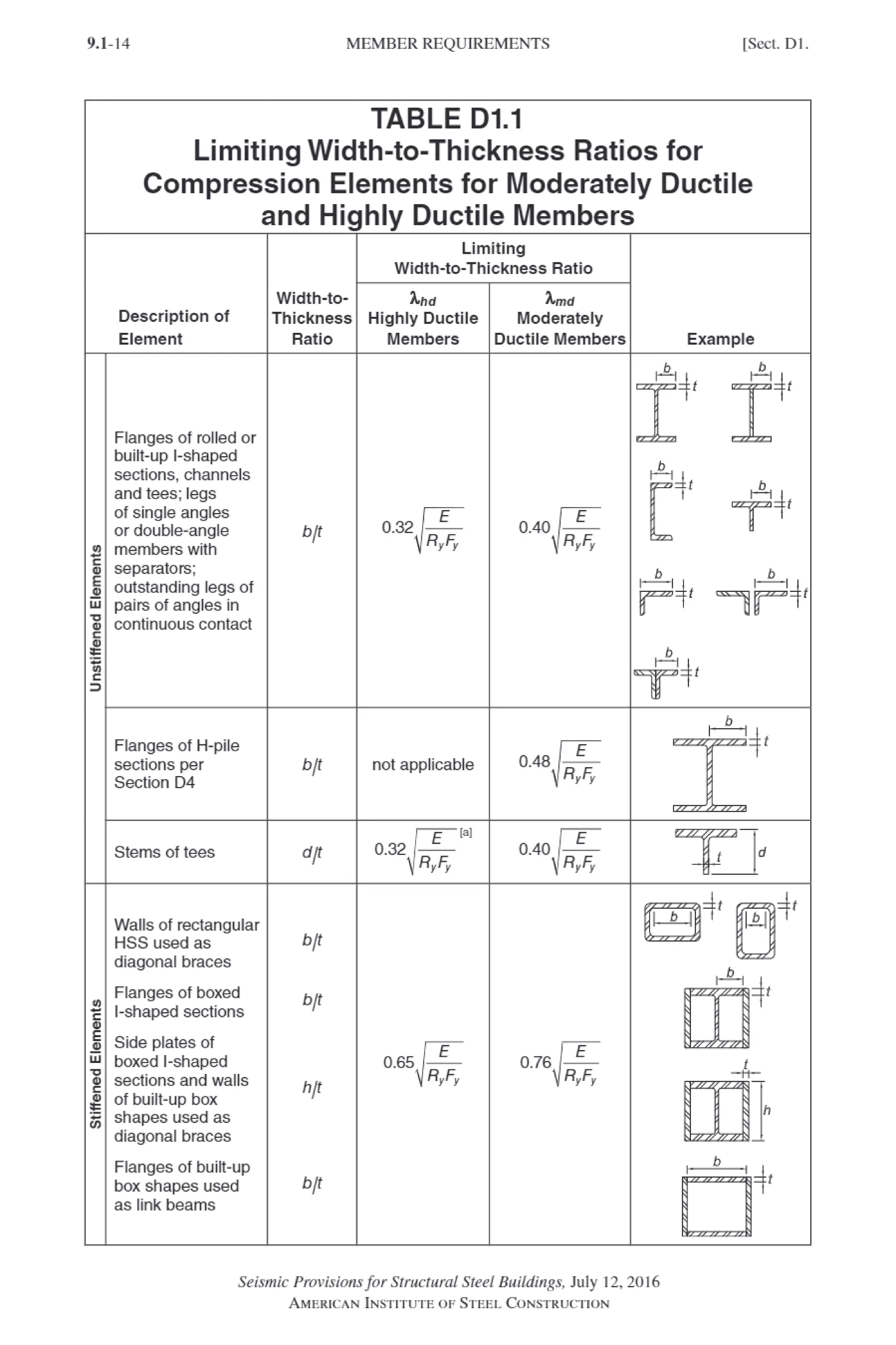 ANSI_AISC 341-16_ Seismic Provisions for Structural Steel Buildings -اشتراطات تصميم الأبنية ...