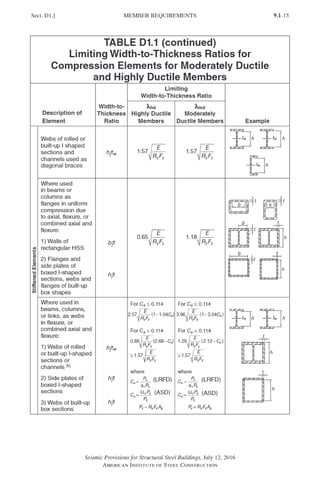 ANSI_AISC 341-16_ Seismic Provisions for Structural Steel Buildings ...