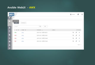 Ansible - Introduction | PPT