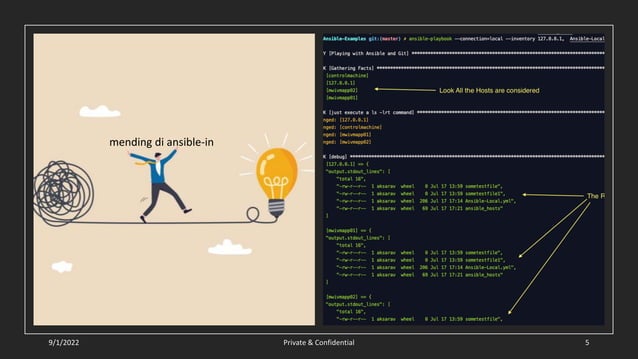Ansible From Zero To Heropptx