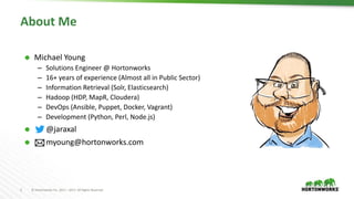 Ansible + Hadoop | PPT