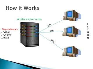 Ansible presentation | PPT