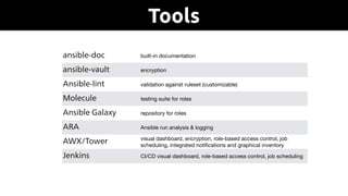 Ansible at work | PPT