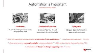 Ansible Automation Platform.pdf