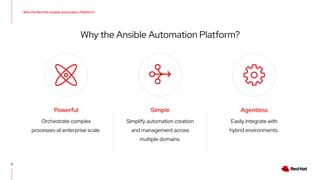 Ansible Automation Platform.pdf