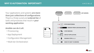 Ansible automation sa technical deck q2 fy19 | PPT