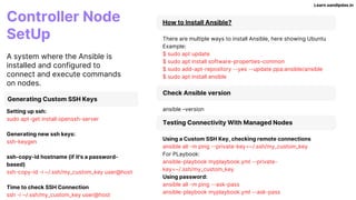 Ansible_Basics_ppt.pdf