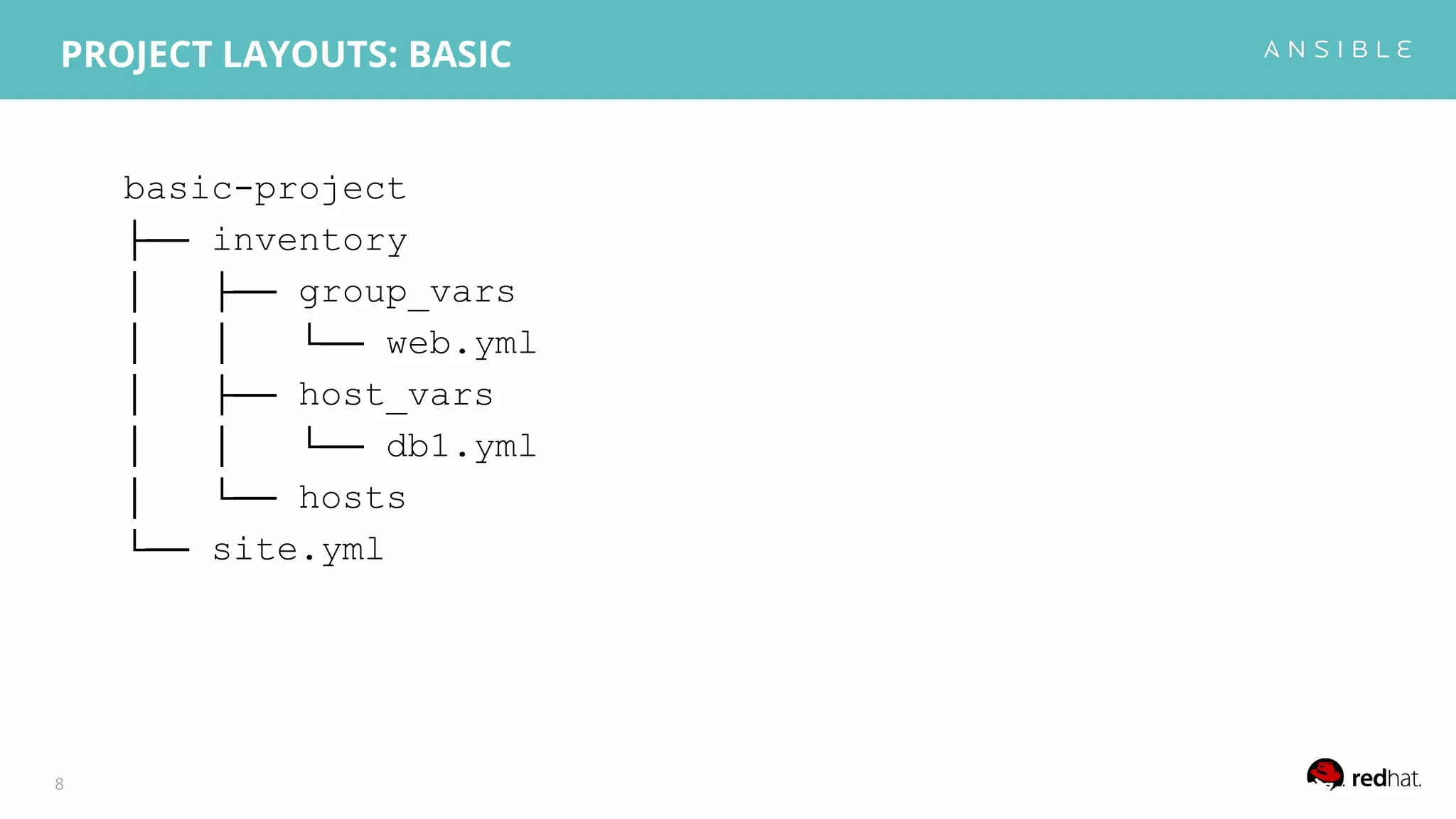 Ansible best practices | PDF