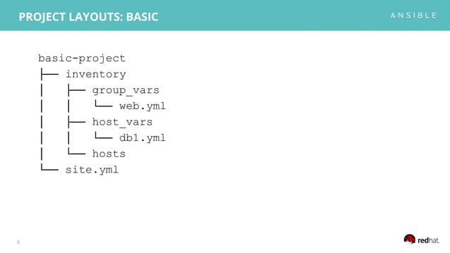 Ansible best practices | PPT