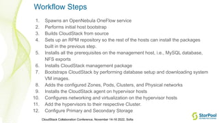 Automated CloudStack Deployment | PDF