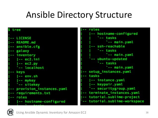 Using Ansible Dynamic Inventory with Amazon EC2